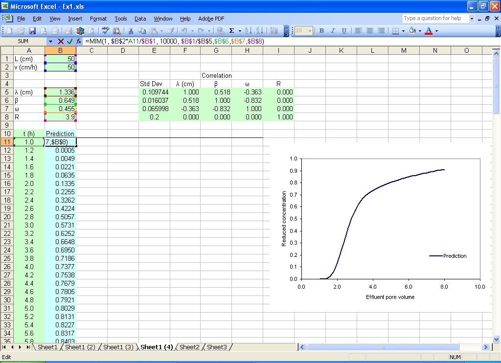 CXTFIT Excel A Data Analysis Tool For Lab And Field Tracer Experiments 